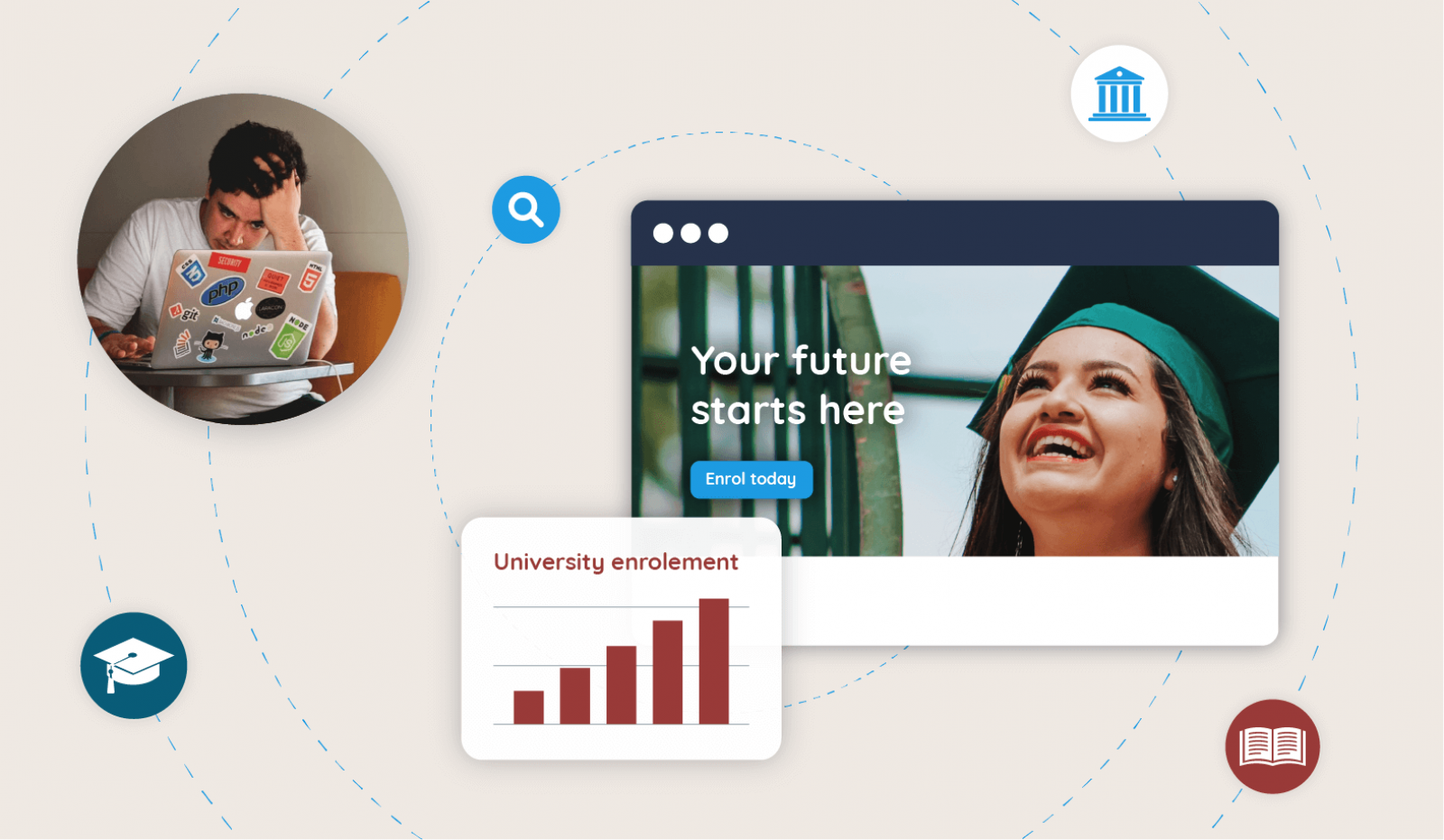 How a DXP can help higher education marketing do more with less | Squiz