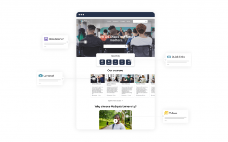 Squiz - the Digital Experience Platform (DXP)