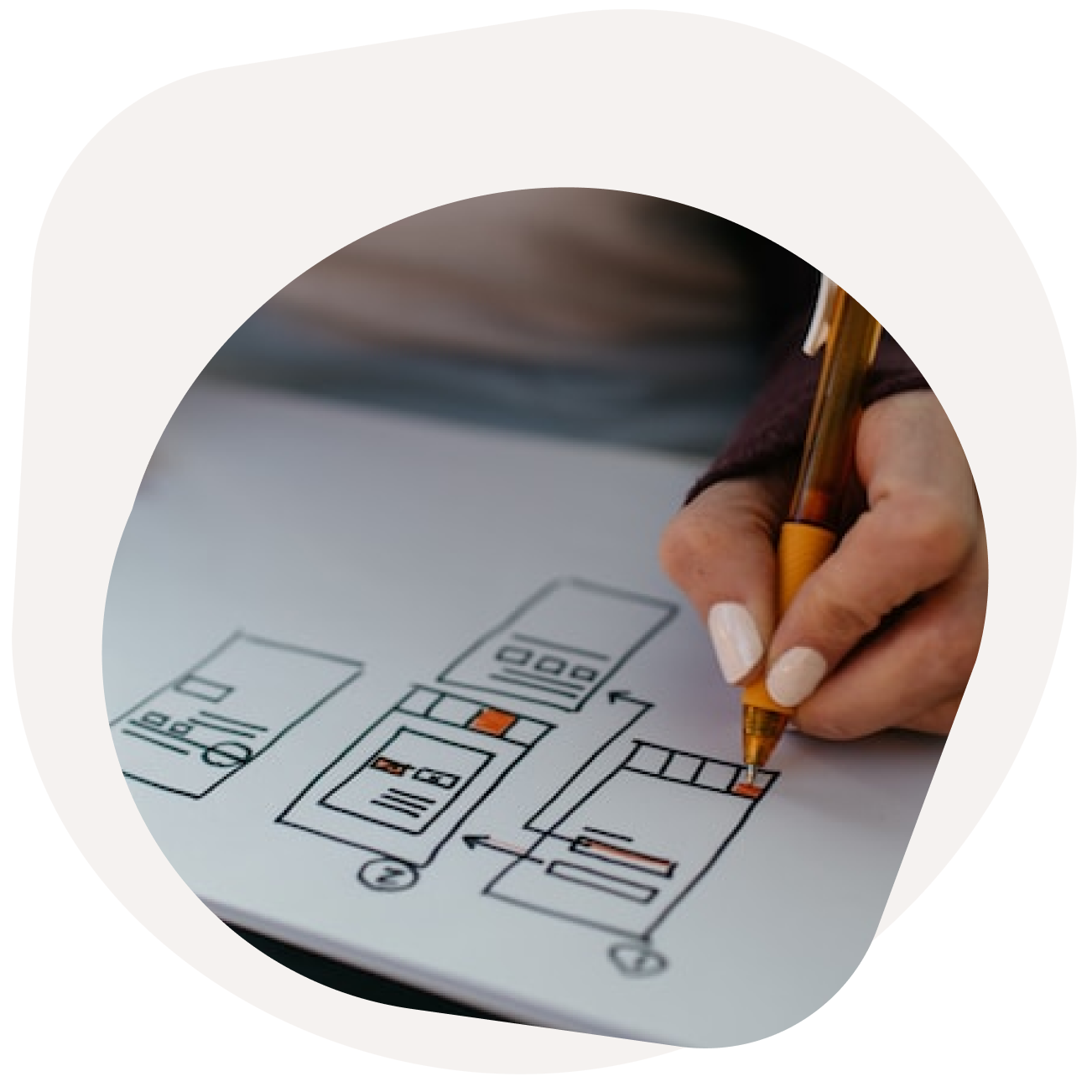 Design and web development consulting | Squiz