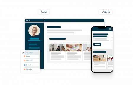 Squiz - the Digital Experience Platform (DXP)