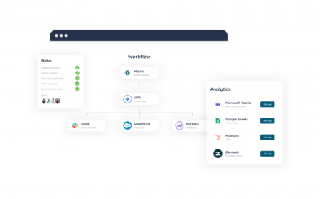 Squiz - the Digital Experience Platform (DXP)