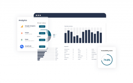 Squiz - the Digital Experience Platform (DXP)