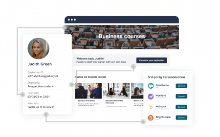 Squiz - the Digital Experience Platform (DXP)
